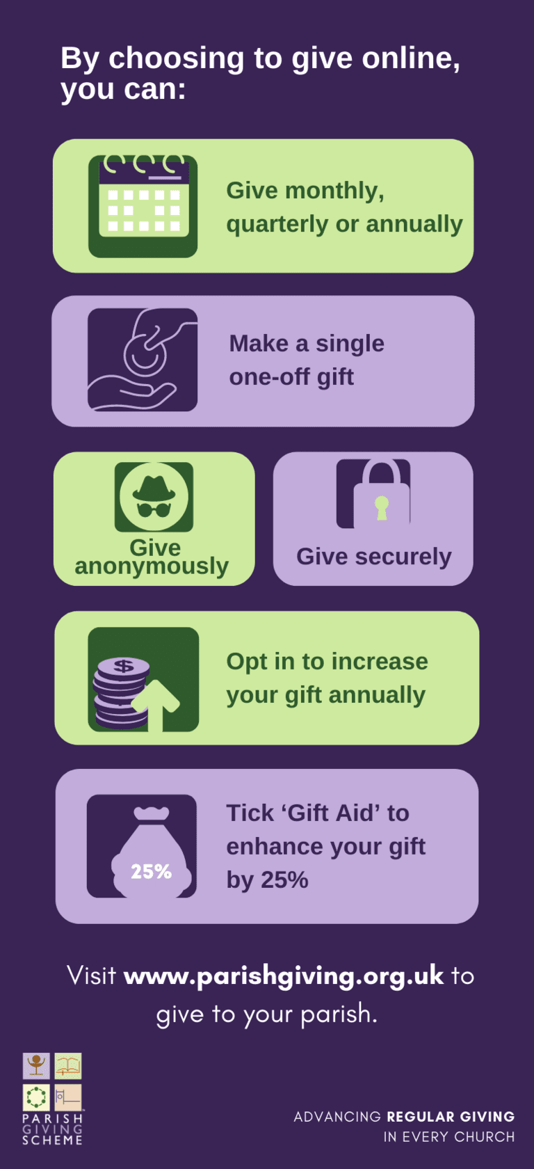 Parish Giving Scheme | St Paul's Parish